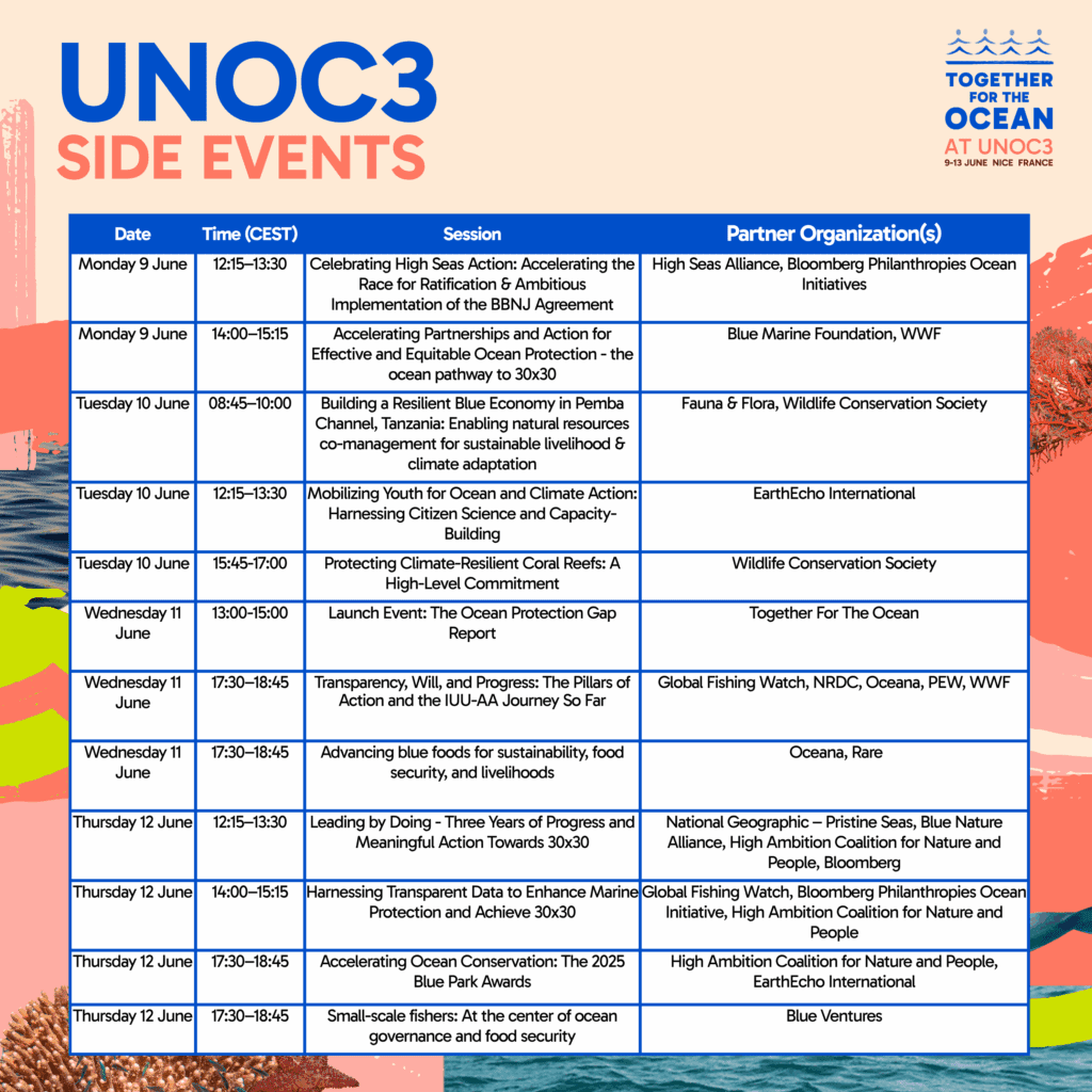 United Nations Ocean Conference | Together for the Ocean